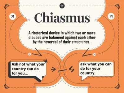 Chiasmus: Definition and Examples