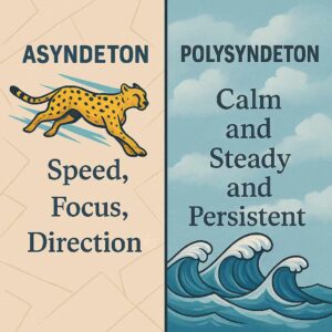 What is Anacoluthon? Definition, Examples, and Use