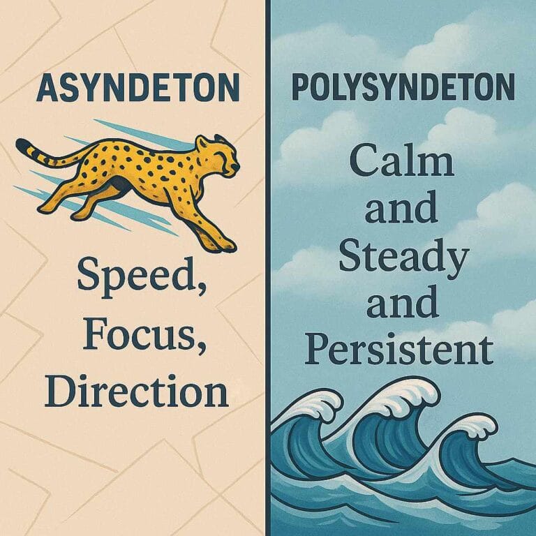 What is Anacoluthon? Definition, Examples, and Use